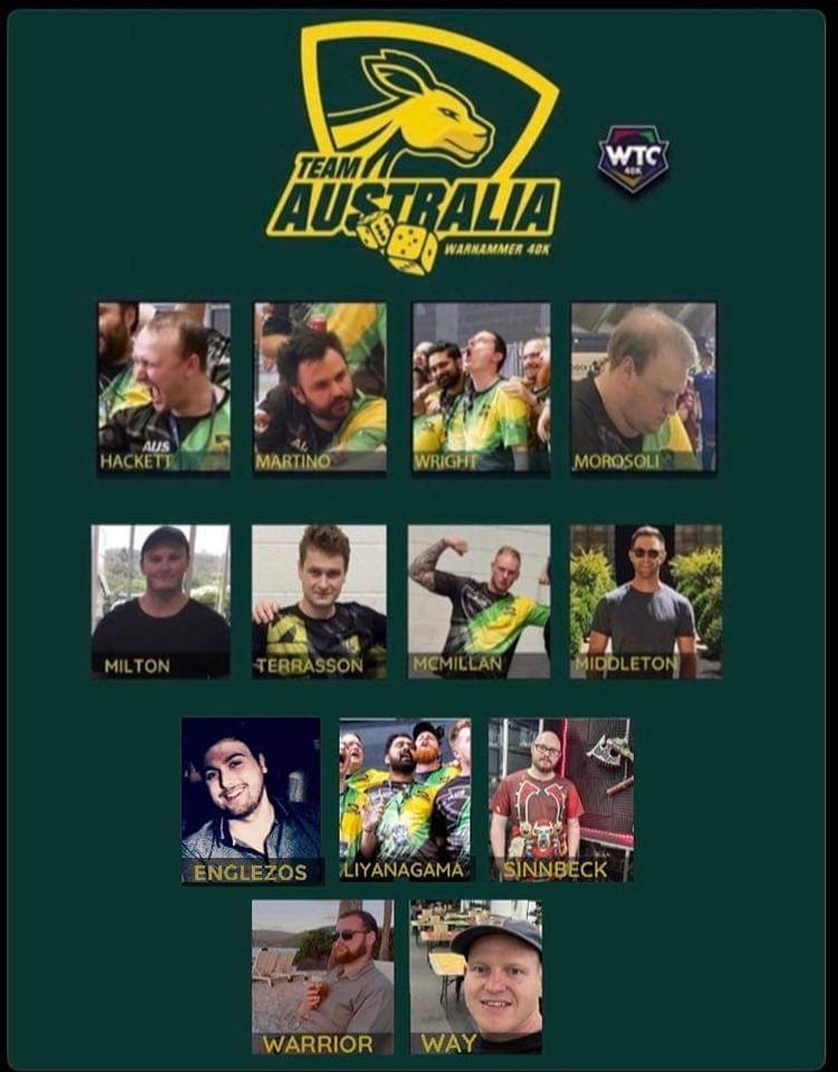 Team Aus Fundraiser